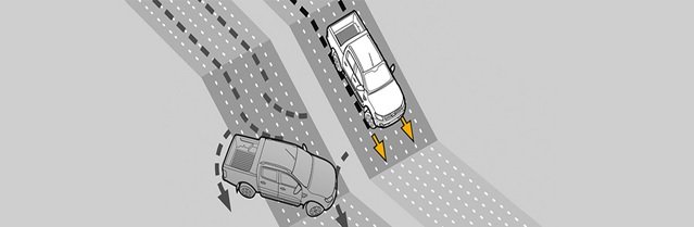 Effectiveness Of Automatic Crash Notification System In Cars Sell Your Car In