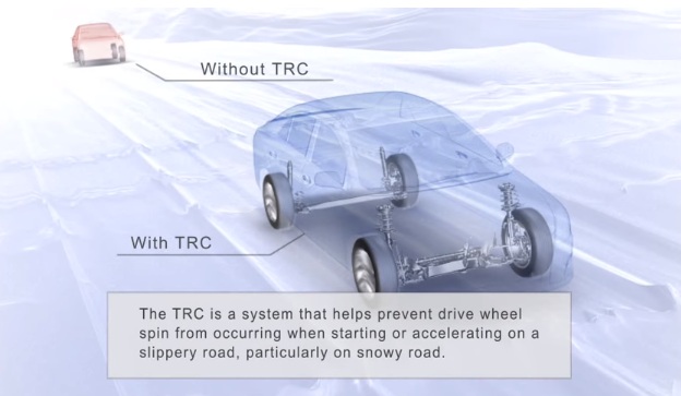 Understanding the Traction Control System and its Capabilities ...