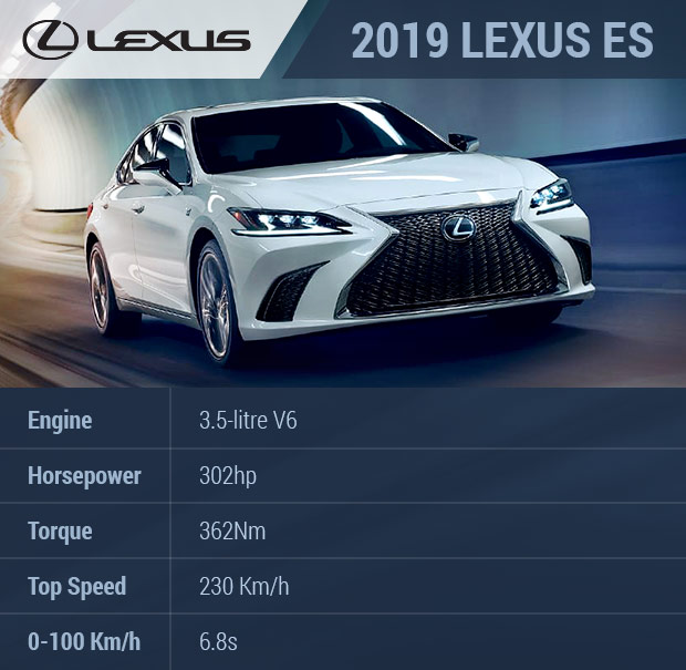 Redesigned 2019 Lexus ES with a Brand New Hybrid Powertrain ...