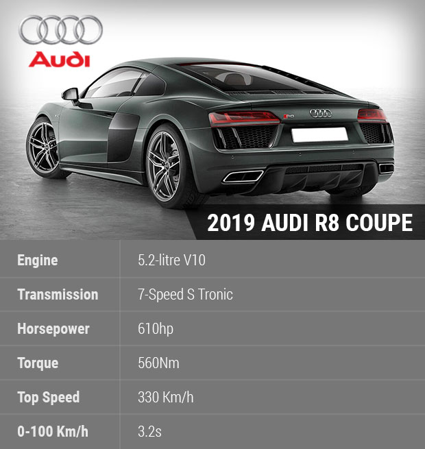 2019 Audi R8 Coupe – Powerful Sports Coupe with a High-Performance V10 ...