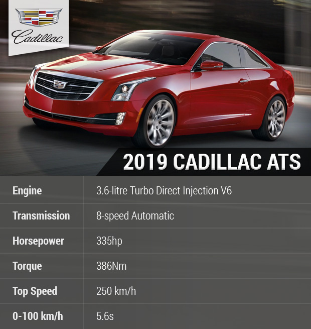 2019 Cadillac ATS Coupe – Premium Compact Coupe with Impressive Driver ...