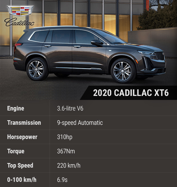 2020 Cadillac XT6 – Luxury Crossover with a Powerful V6 Engine ...