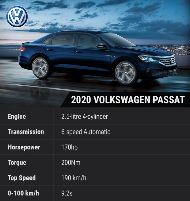2020 Volkswagen Passat – Midsize Luxury Sedan with Advanced Safety ...